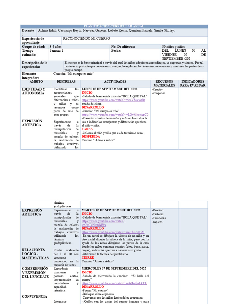 Planificación Curricular Anual | PDF | Canciones | Aprendizaje