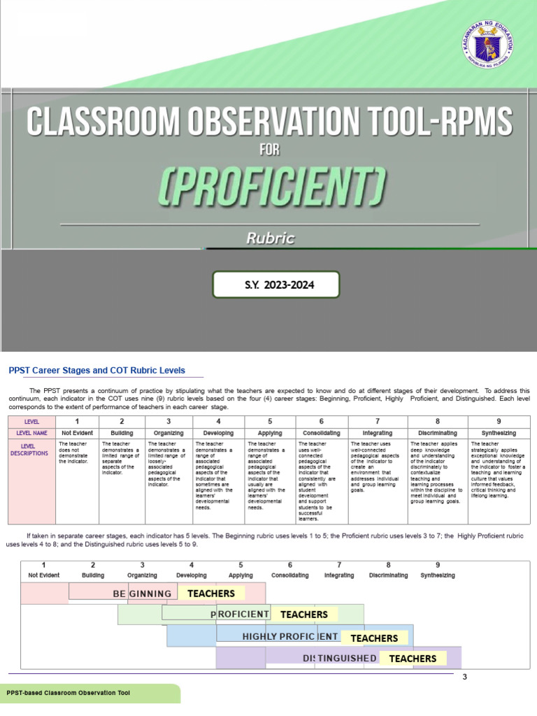 Annex A2 RPMS Tool For Proficient Teachers SY 2023-2024 GREEN ...