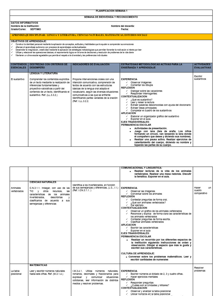 Planificacion Semanas Tematicas 7a | PDF | Aprendizaje | Evaluación