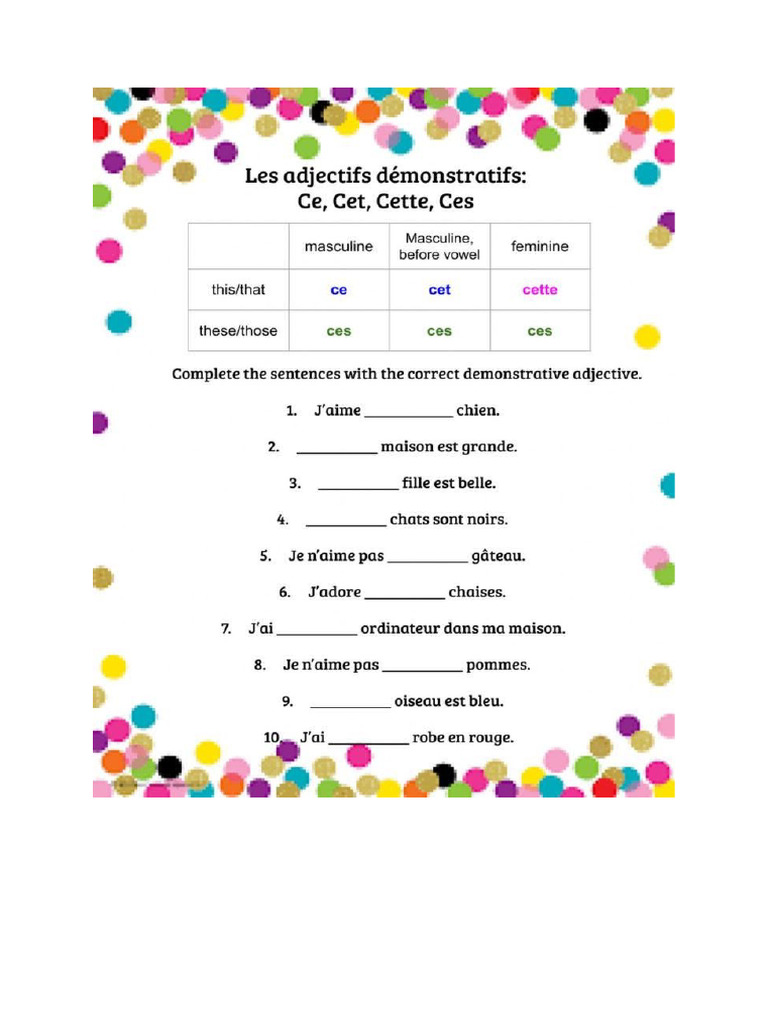 Les Adjectifs Demonstratifs | PDF
