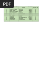 Tabla-de-multas-SUNAFIL- 2025 | PDF