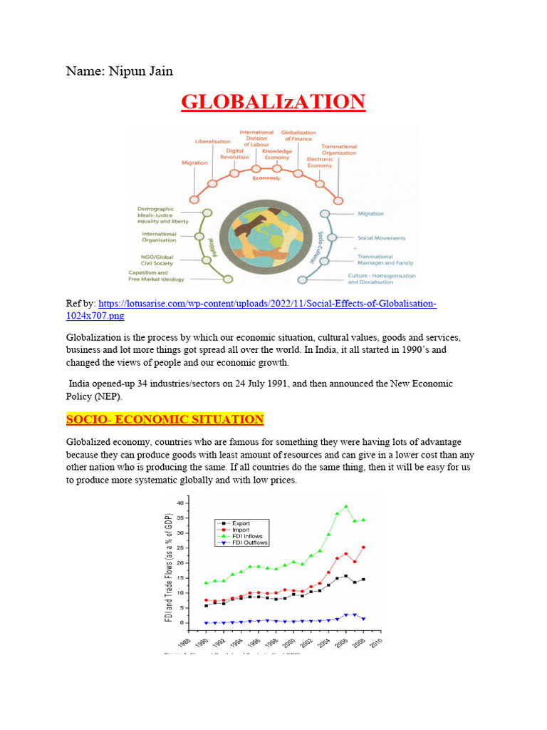 Globalisation Assignment | PDF | Globalization | Economic Growth