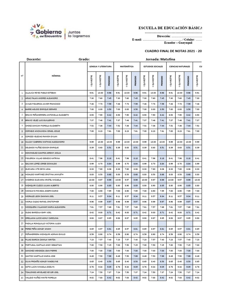 Cuadro Final de Notas Con El Estado de Cada Estudiante | PDF