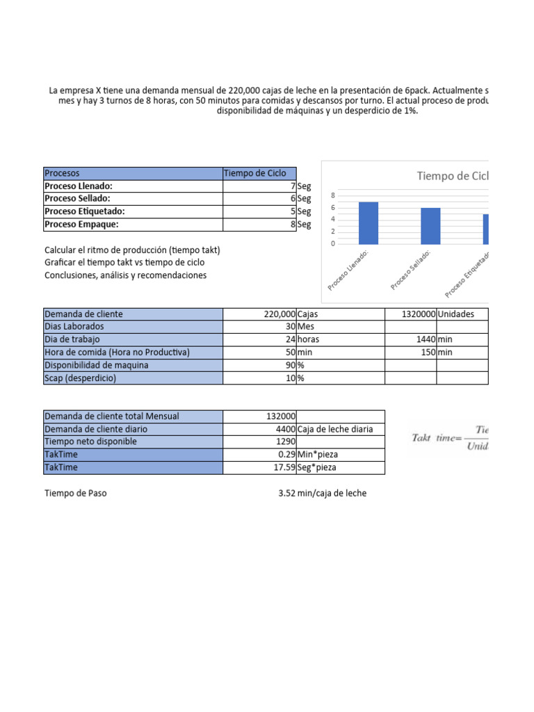 VSM - Value Stream Mapping | PDF