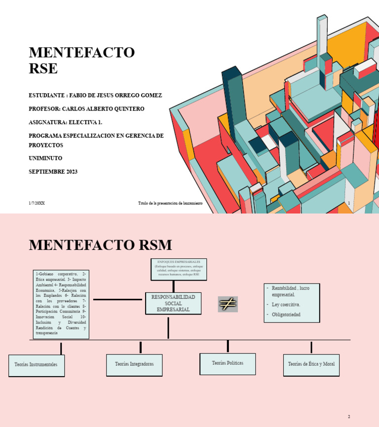 Mentefacto Rse | PDF