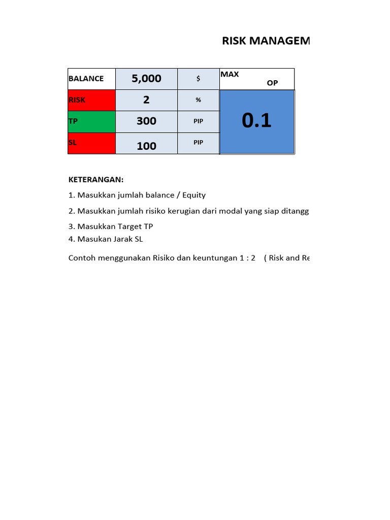 Risk Management Forex Trading | PDF