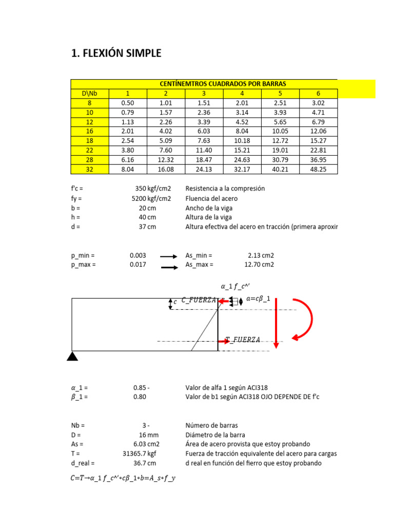 Flexion Simple Nico | PDF
