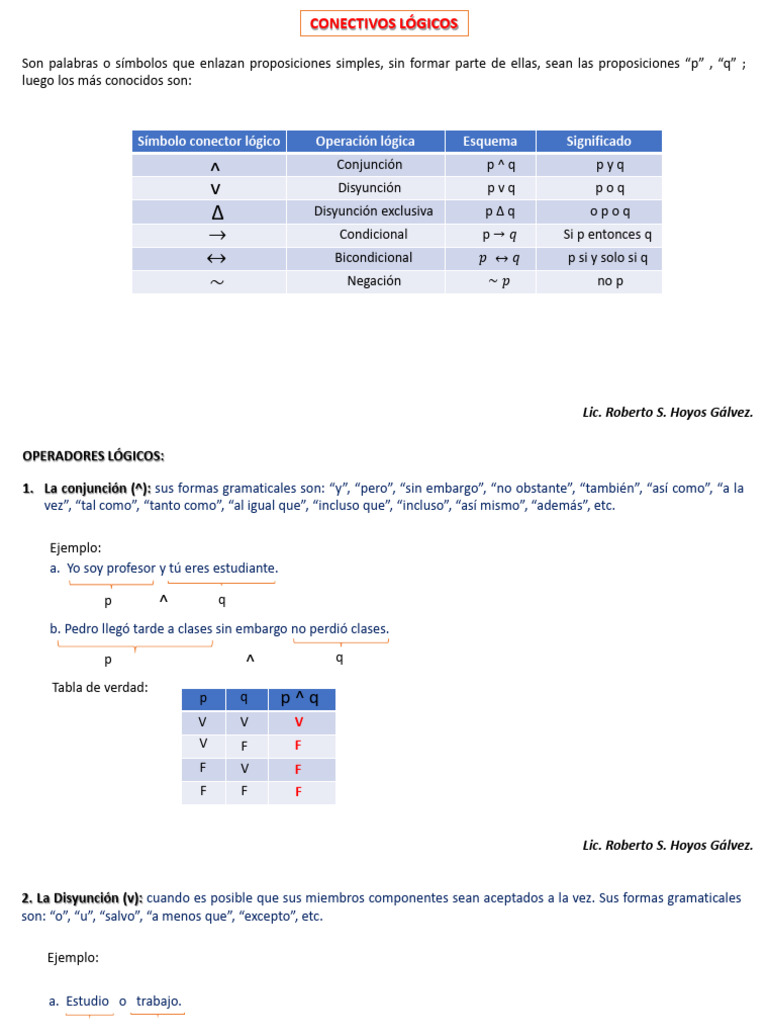 Conectivos Lógicos: Símbolo Conector Lógico Operación Lógica Esquema ...