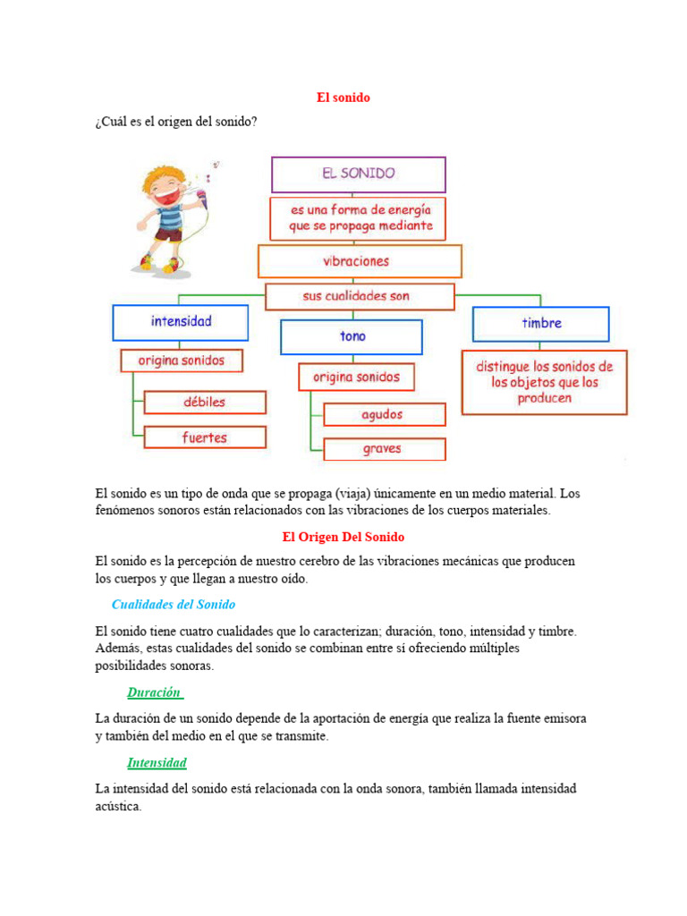 Guía Completa sobre el Sonido | PDF | Sonido | Decibel