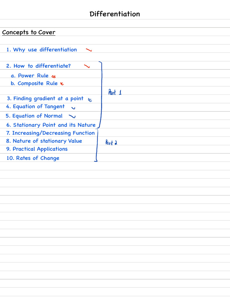 Differentiation Notes As | PDF