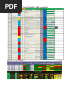 EV PDI PDS Sheet - v2 | PDF | Headlamp | Automotive Industry