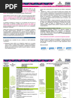 Udeei | PDF | Maestros | Evaluación