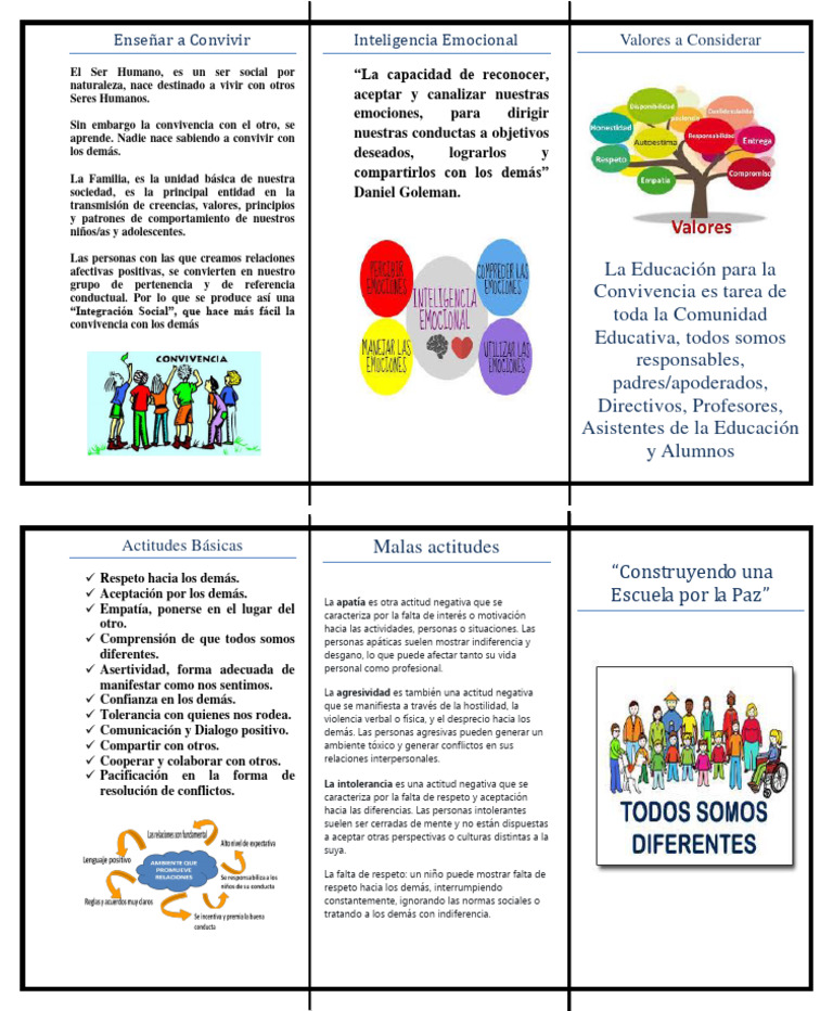 Triptico Convivencia Escolar | PDF | Las emociones | Comportamiento