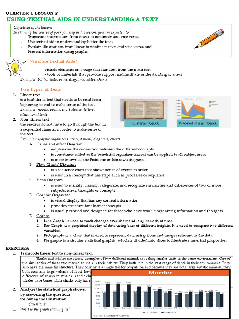 Quarter 1 Lesson 2 Handout 2 | PDF | Chart | Concept