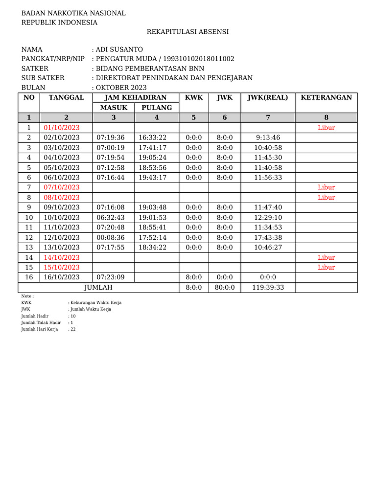 Rekap Absensi Adi Susanto Oktober 2023 | PDF