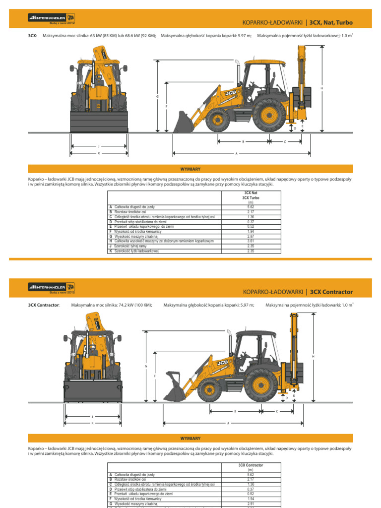 JCB 3cx | PDF