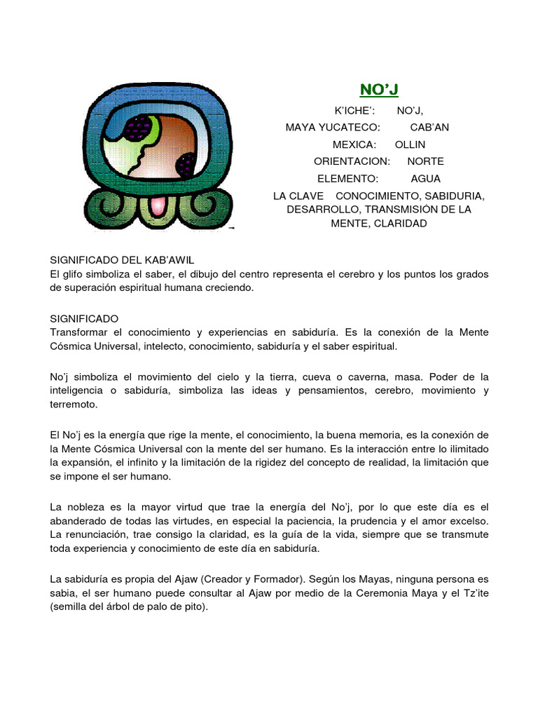 Nawal No J | PDF | Sabiduría | Conocimiento