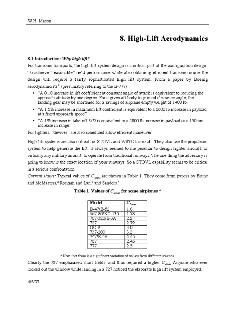 CL Vs Alpha | PDF | Lift (Force) | Airfoil
