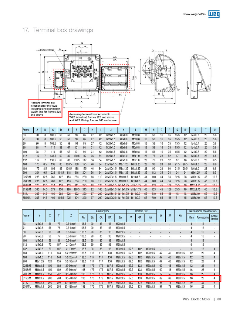 WEG W22 Terminal Box | PDF | Technology & Engineering