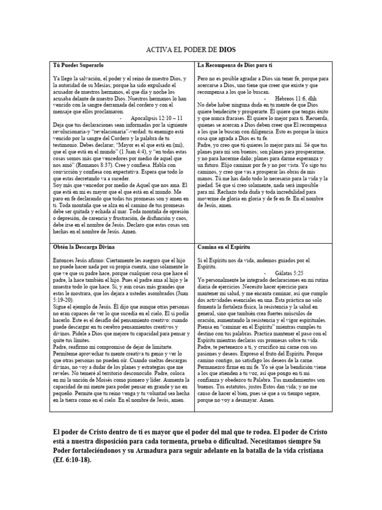 Activa El Poder de Dios | PDF | Jesús | Fe