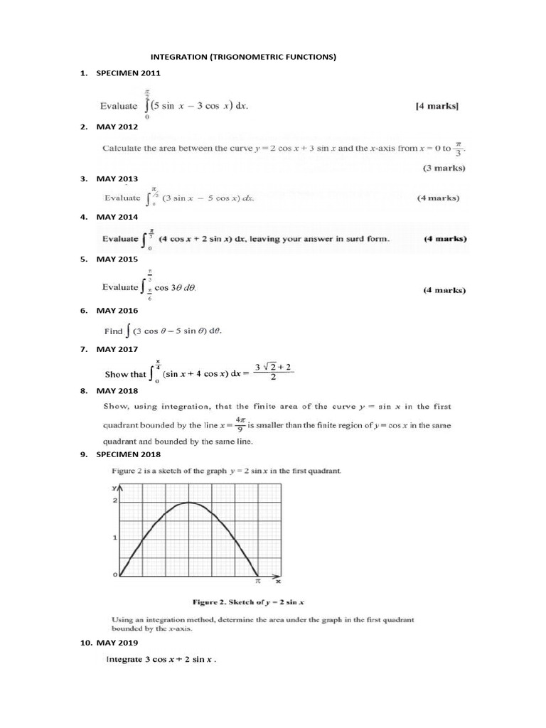 integration-trig-functions-pdf