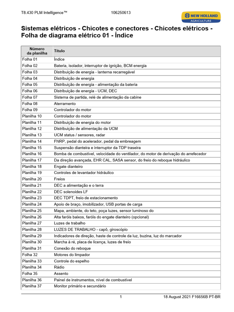 A3 Esquema Elétrico T8 NOVO | PDF | Relé | Fusível (elétrico)