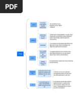 GRR GPC Diagnóstico y Tratamiento de TIÑA Y ONICOMICOSIS en El Primer ...