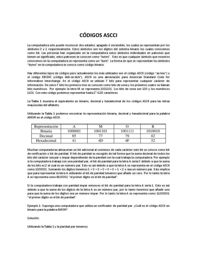 Códigos ASCII y EBCDIC en Computadoras | PDF | Poco | Ascii