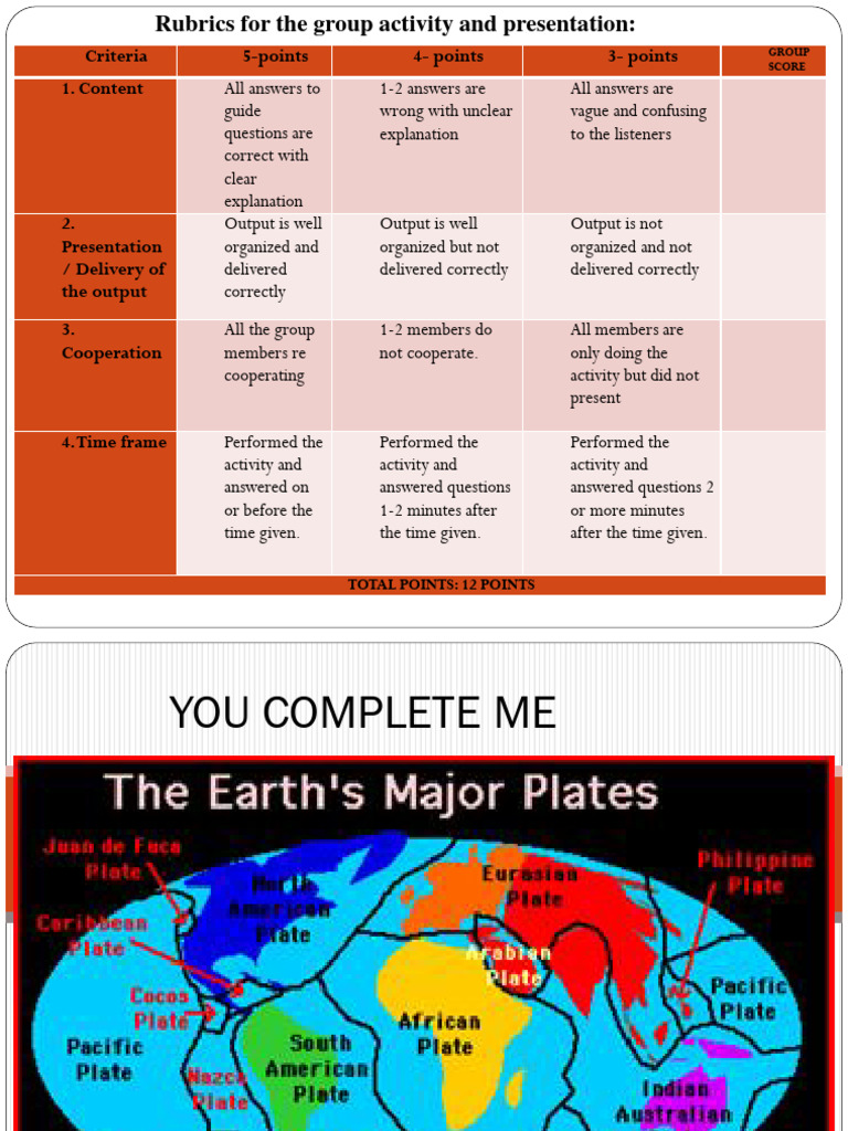 Lets Mark The Boundaries PDF | PDF | Earthquakes | Volcano