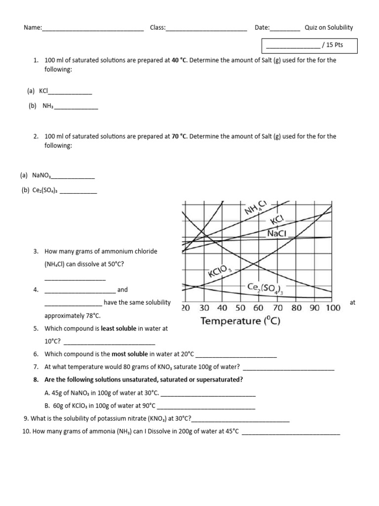 Solubility Quiz and Data Analysis | PDF
