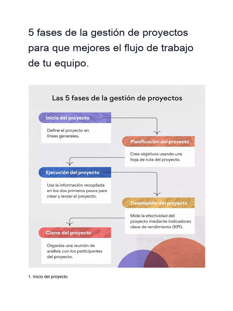 5 Fases De La Gestión De Proyectos Pdf Gestión De Proyectos