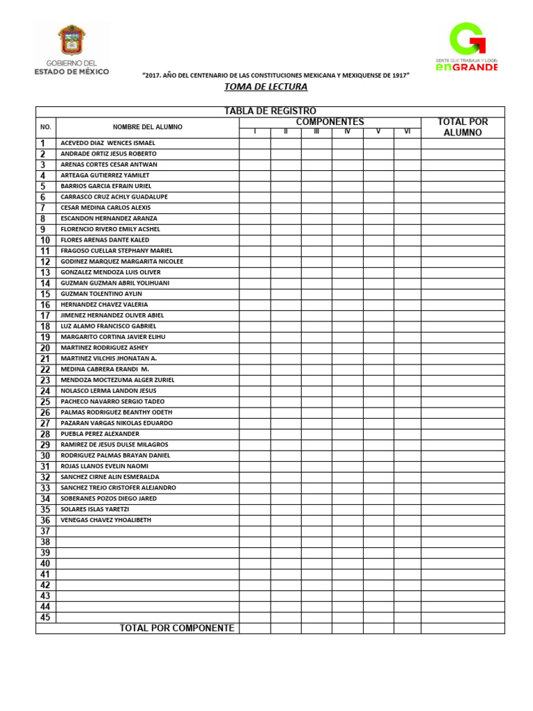 Tabla de Registro Sisat | PDF