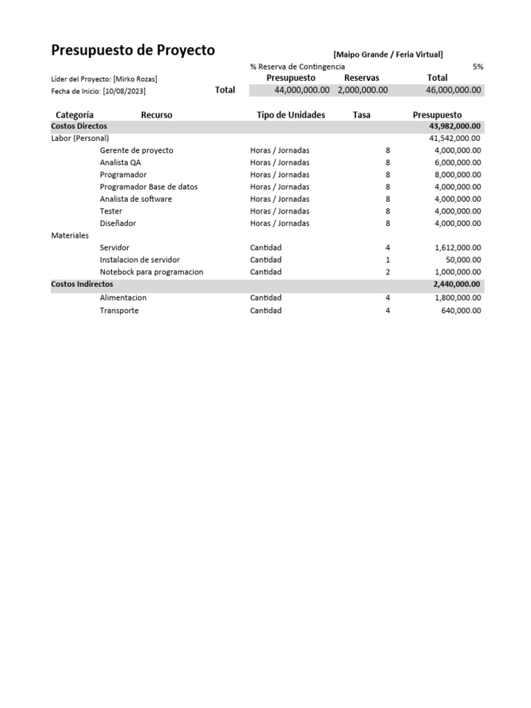 Plan de Presupuesto de Proyecto | PDF | Presupuesto | Microsoft Excel