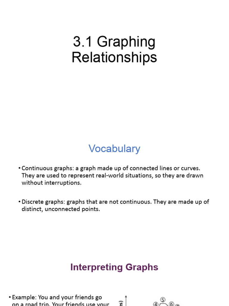 3.1 Graphing Relationships | PDF | Mathematical Analysis | Mathematical ...