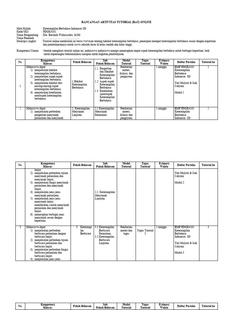 Rancangan Aktivitas Tutorial (RAT) | PDF
