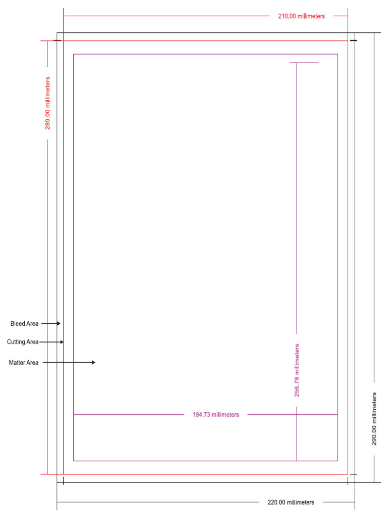 EVNA Magazine Full Page Size Layout | PDF
