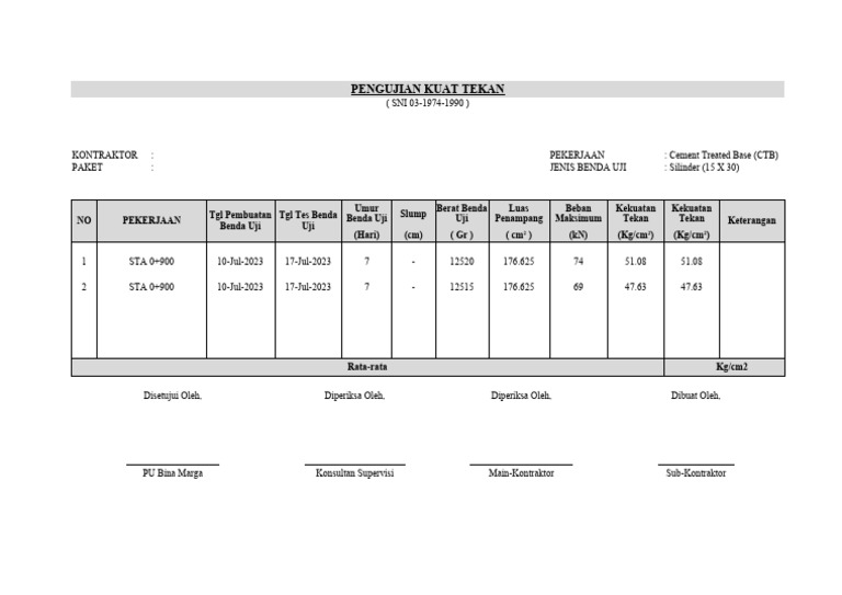 Form Kuat Tekan CTB | PDF