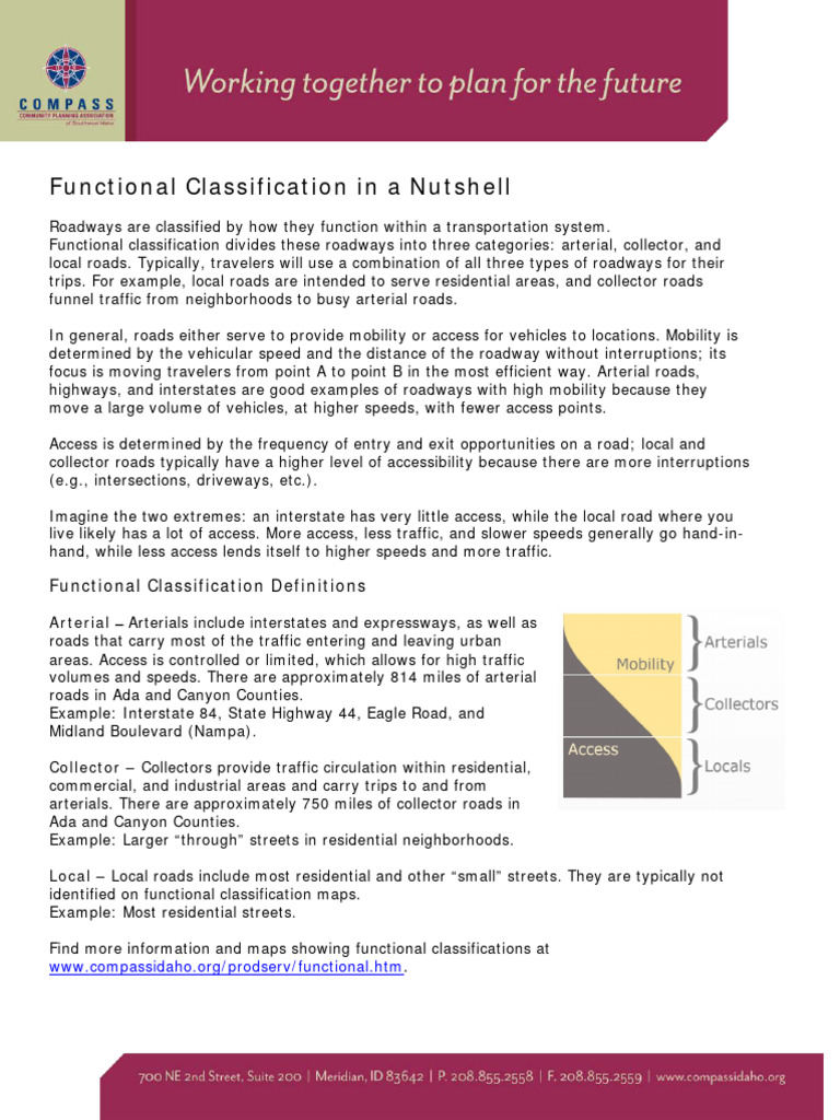 FunctionalClassification Nutshell | PDF