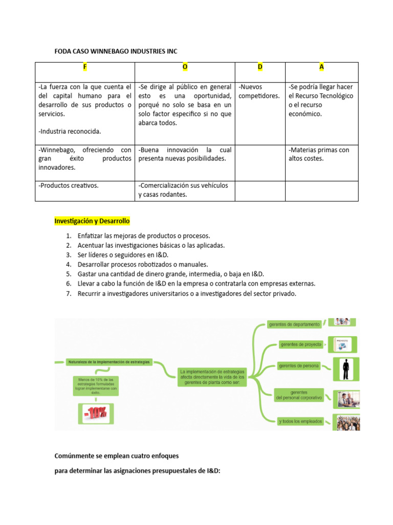 Caso Winnebago Industries Inc FODA | PDF