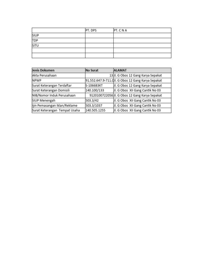 Form Cuti-Sppd | PDF