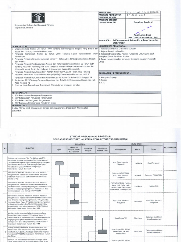 Sop Self Assessment Satuan Kerja Zona Integritas Wbk Wbbm Pdf
