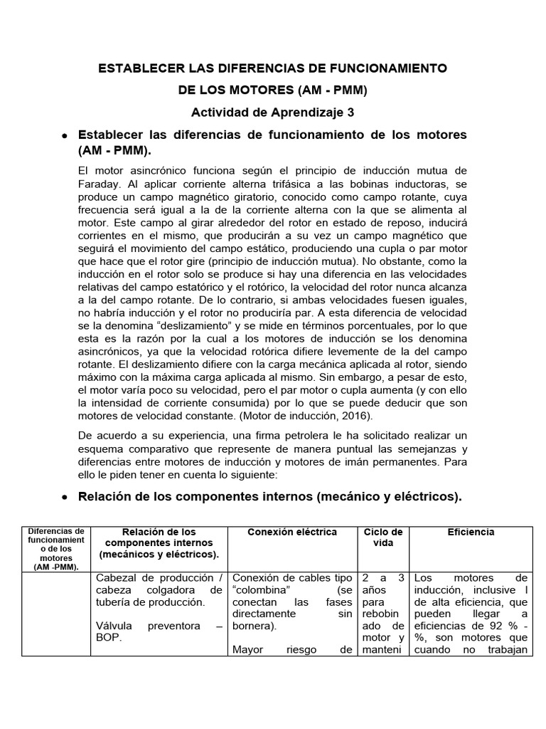 AA3-EV01. Esquema Comparativo. Actividad de Aprendizaje 3 | PDF