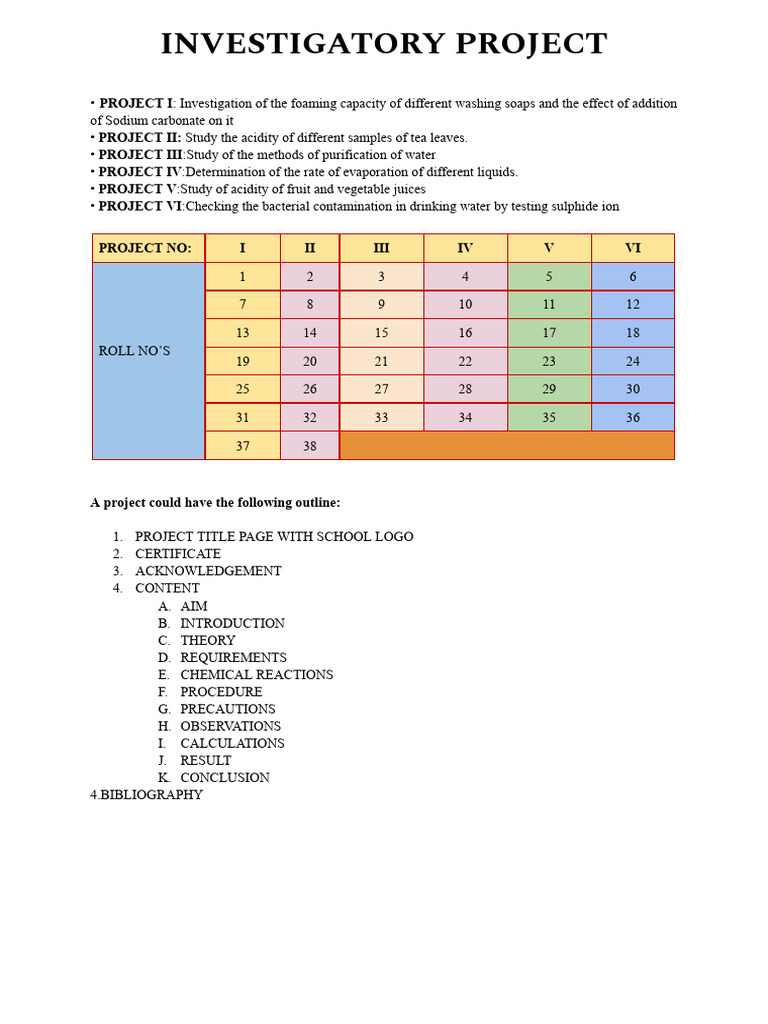 Investigatory Projects Class Xi | PDF