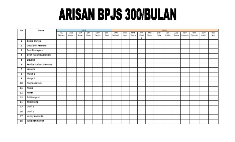 Arisan | PDF