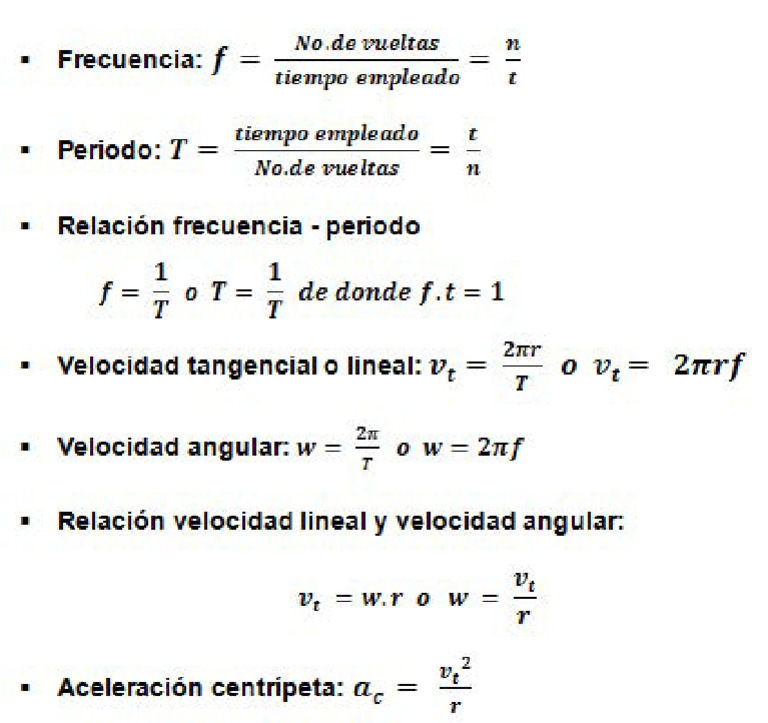 Formulas MCU | PDF