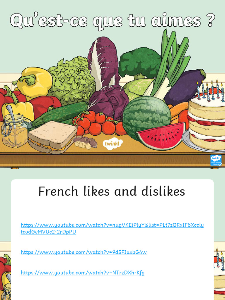 French Food and Drink Opinions Powerpoint | PDF
