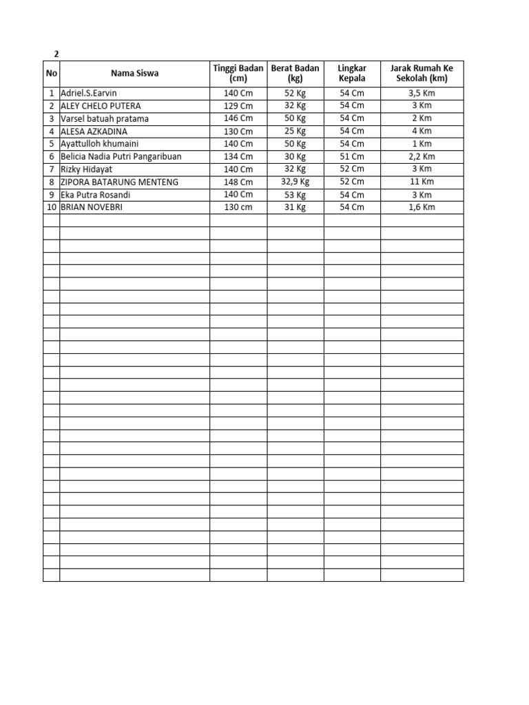 Form Pengisian Berat Badan Tinggi Badan Dan Ekskul Siswa | PDF