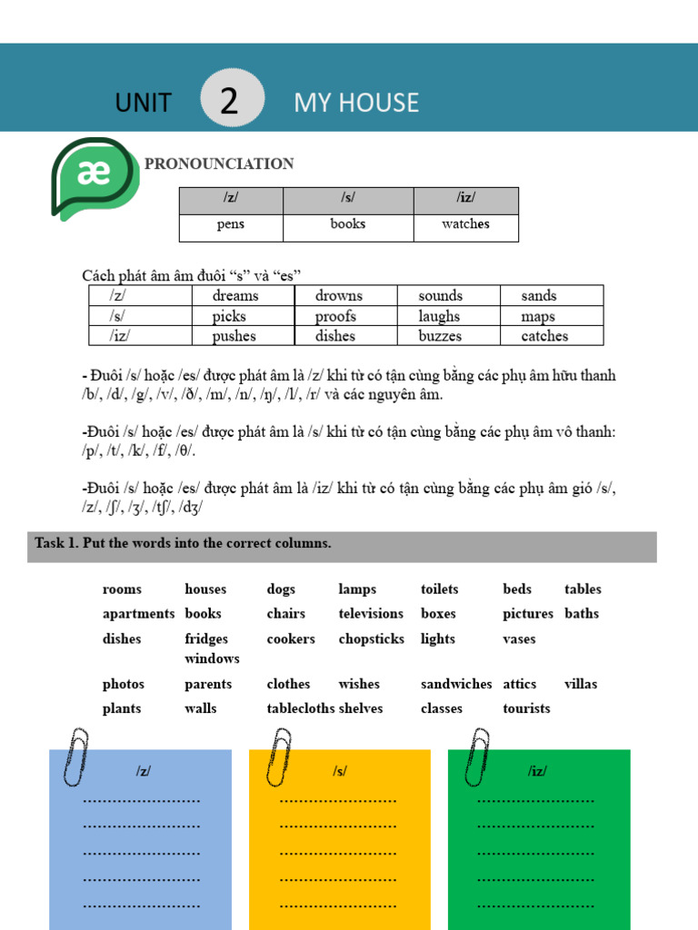 Grade 6 Unit 2 Vocab and Grammar | PDF