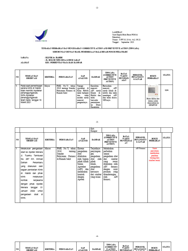 CAPA Klinik Dr. Habibi | PDF