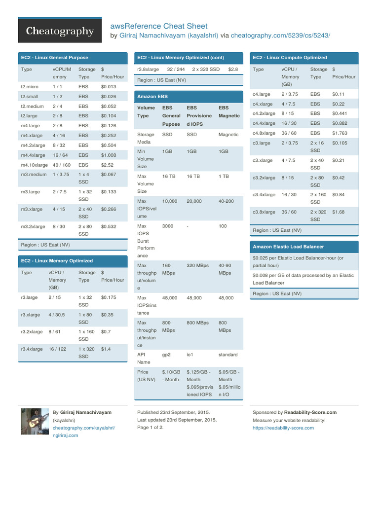 AWS EC2 Pricing Cheat Sheet | PDF
